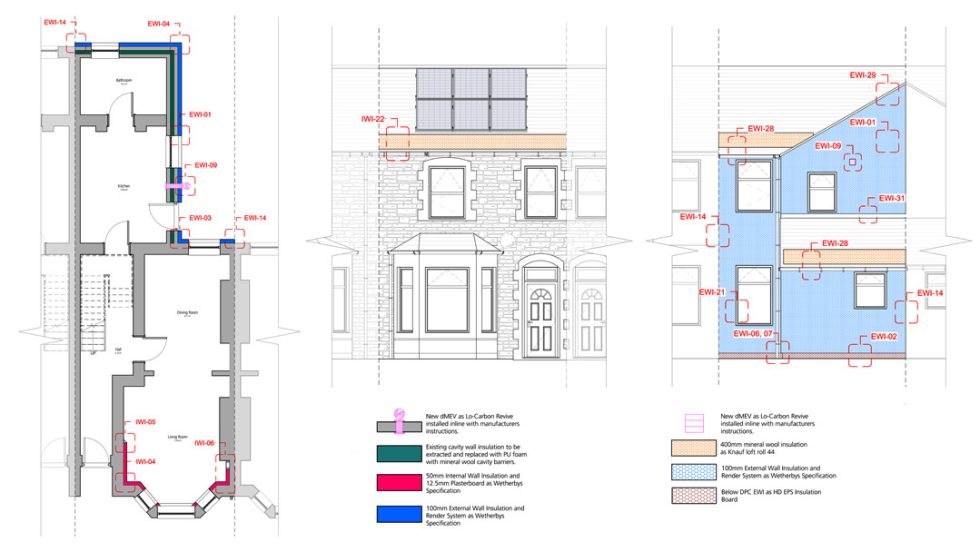 Retrofit Design - marchitects